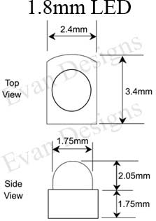 More information about LED sizes