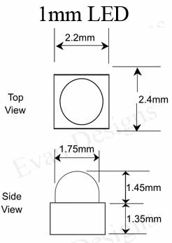 More information about LED sizes